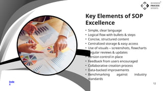 From SOPs to SOP Excellence_ Elevating Your Standard Operating Protocol ...