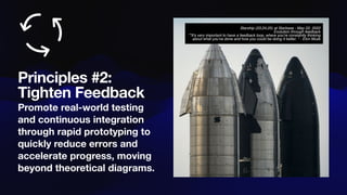 From SpaceX Launch Pads to Rapid Deployments | PPT