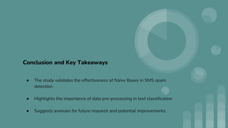 From Spam to Ham_ SMS Detection via Naïve Bayes.pptx