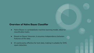 From Spam to Ham_ SMS Detection via Naïve Bayes.pptx