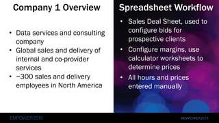 From Spreadsheet Hell to Streamlined Automation with QuickBase | PPT
