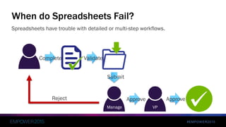 From Spreadsheet Hell to Streamlined Automation with QuickBase | PPT