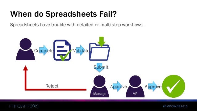 From Spreadsheet Hell to Streamlined Automation with QuickBase