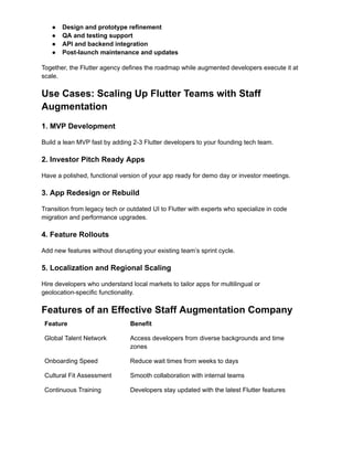 From Startup to Scaleup Flutter Growth Powered by Staff Augmentation (1 ...
