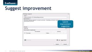 From suggestion to process improvement pfn13 | PPT
