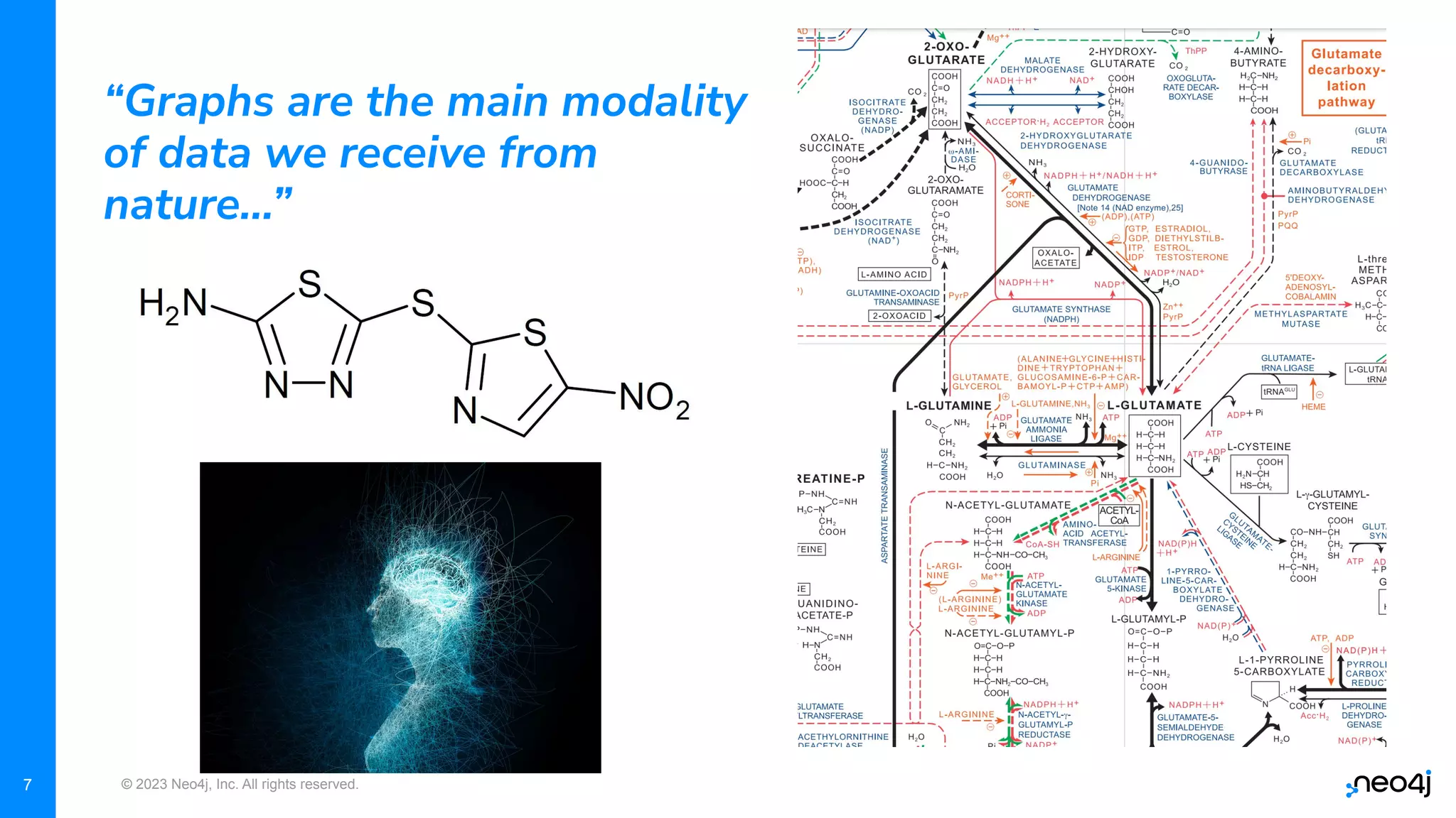 From Target to Product - Accelerating the Drug Lifecycle with Knowledge ...