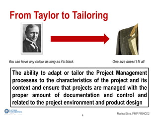From Taylor to Tailoring - In Pursuit of the Organizational Fit | PDF
