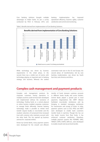 Finacle - New Banking Technology Advancement | PDF