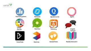 From technophobe to technophile | PPT