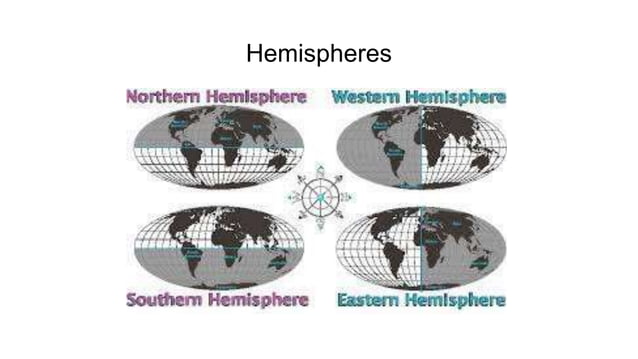 From the Big Bang to Homo Sapiens.pptx