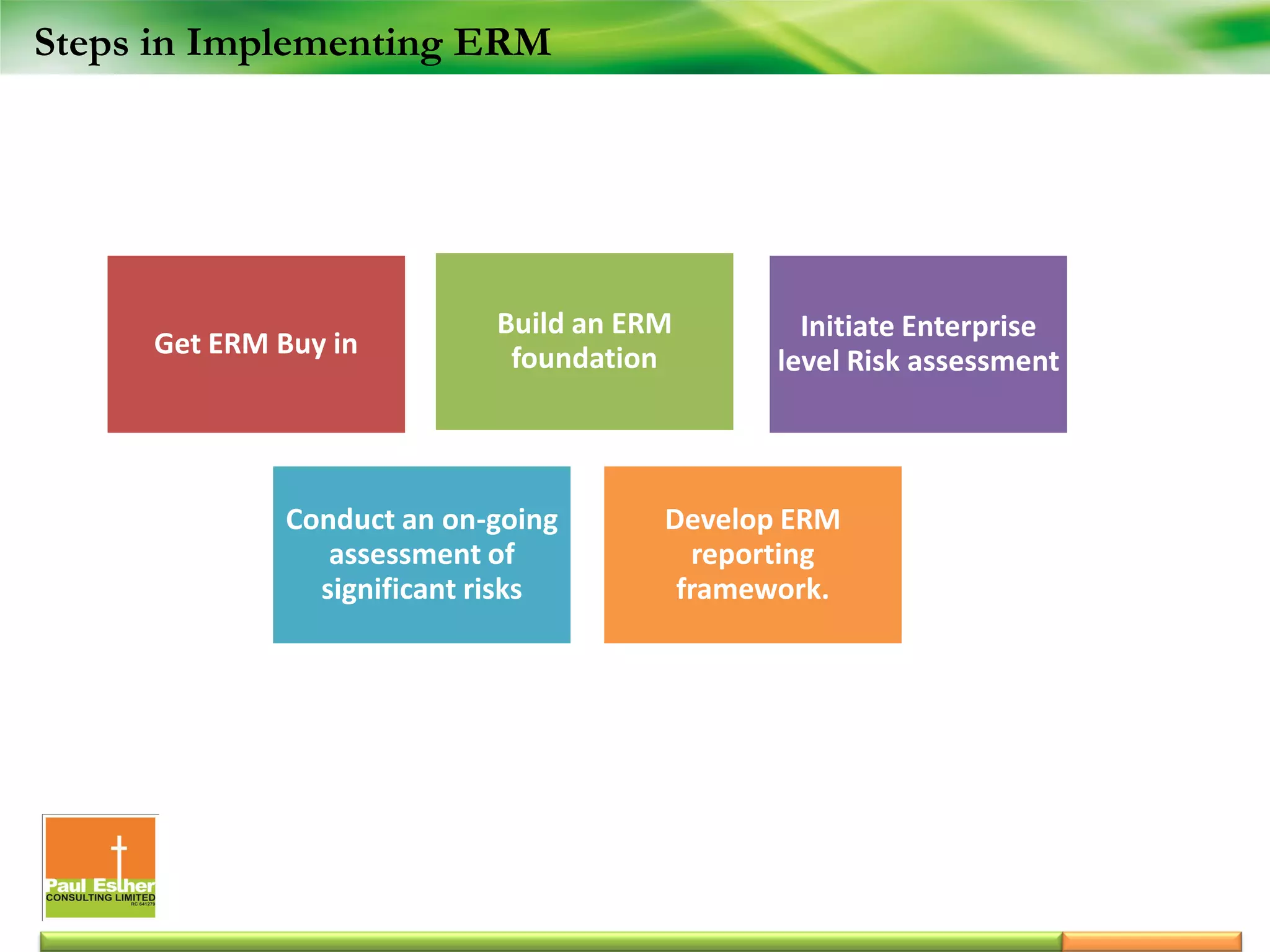 Enterprise Risk Management (ERM); From theory to practice | PDF
