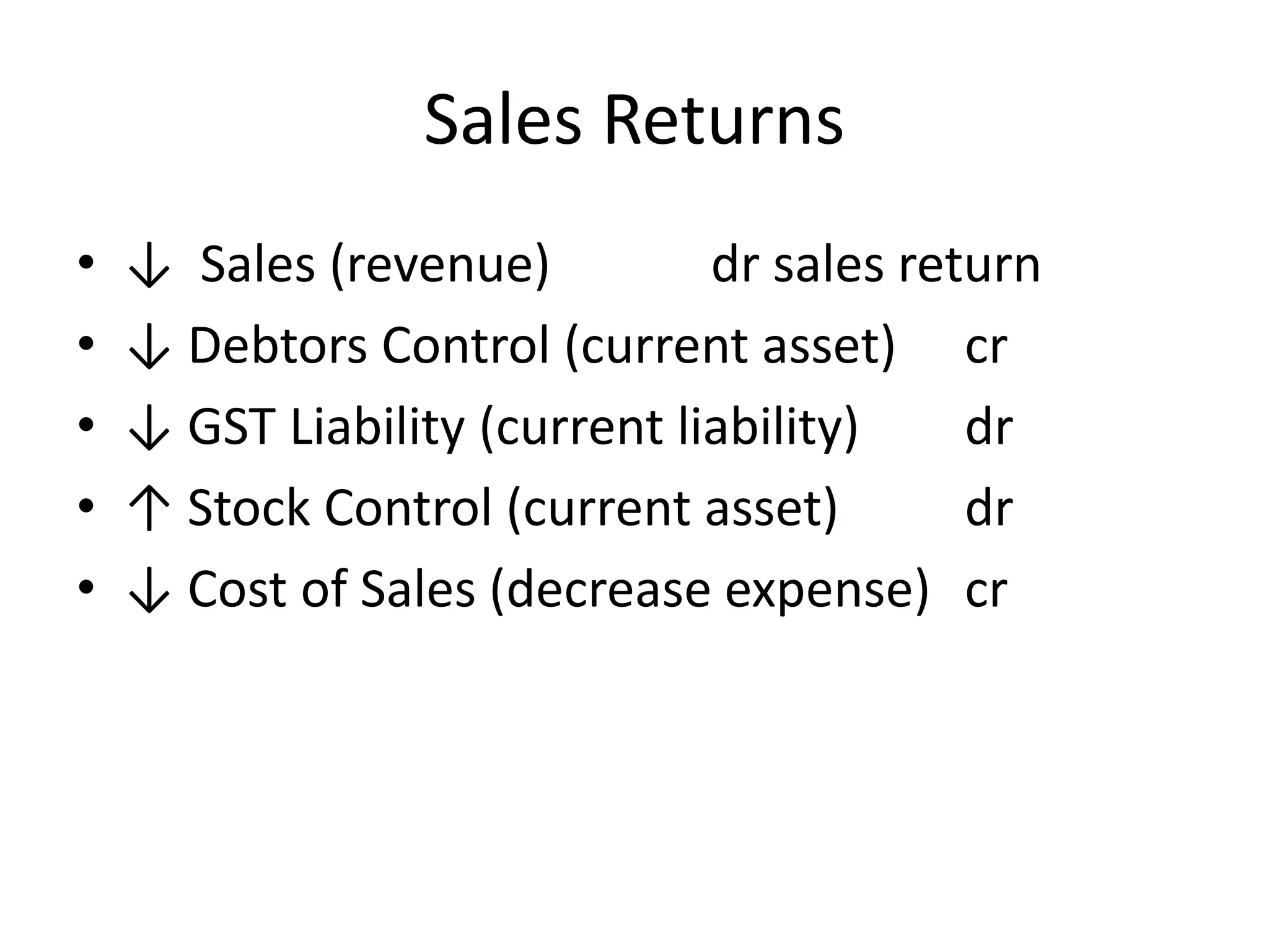 Sales/Purchase Returns from the stock card point of view | PPTX