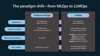 From Traction to Production Maturing your LLMOps step by step | PDF