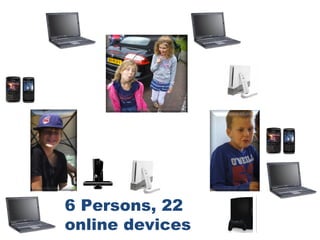 From tv to multiscreen advertising, introducing e grp | PPT