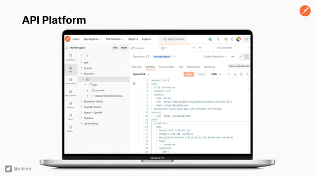 Postman Demo From Unit Testing To Automation Testing With Postman Ppt