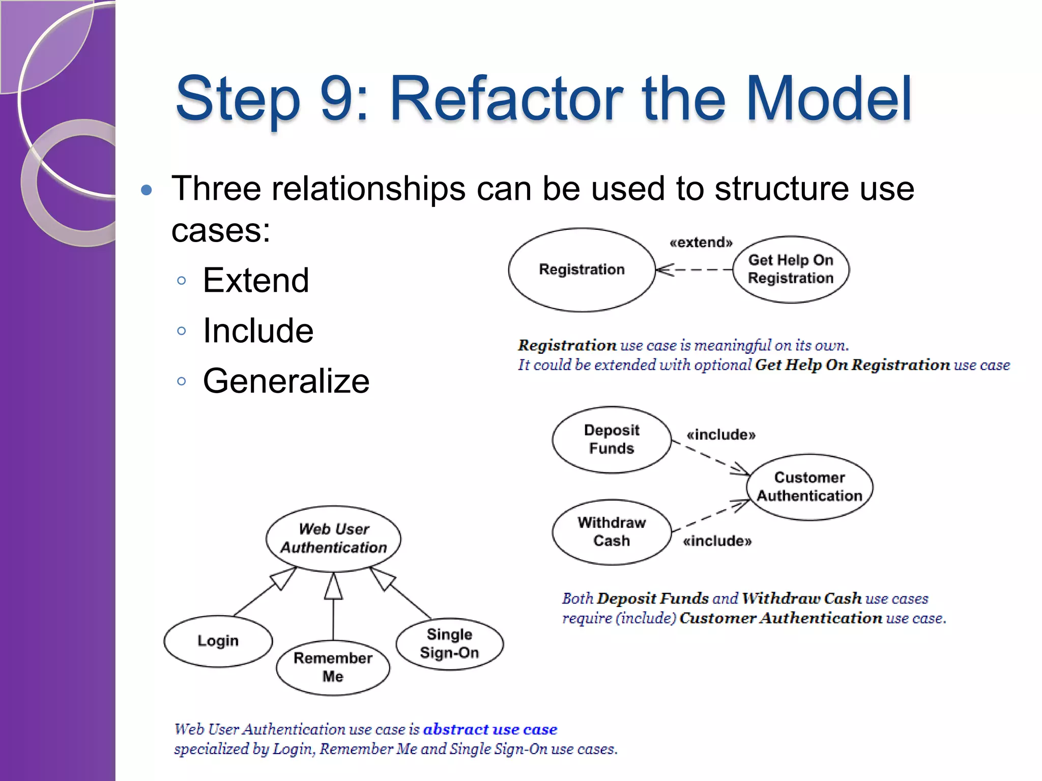From use case to software architecture | PPT