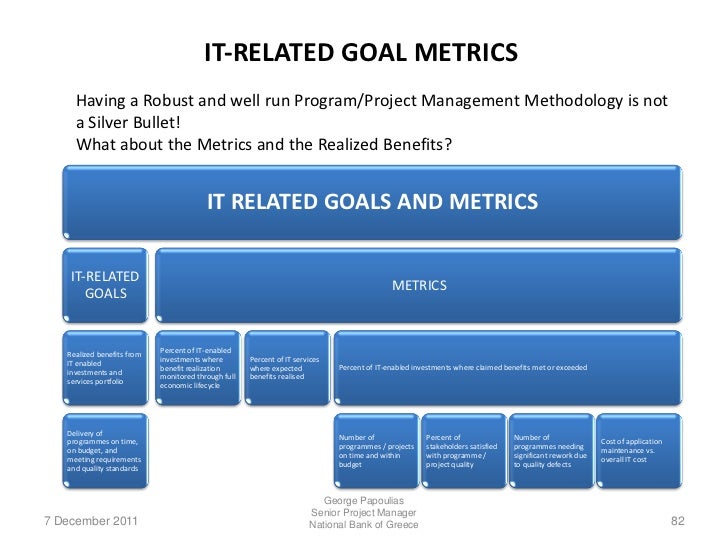From Value Governance To Benefits Realization In A Controlled Environ…
