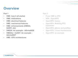 New Trends with VME and OpenVPX - Part 1 | PDF