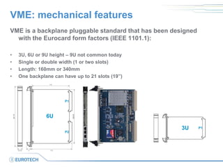 New Trends with VME and OpenVPX - Part 1 | PDF