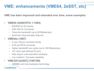New Trends with VME and OpenVPX - Part 1 | PDF