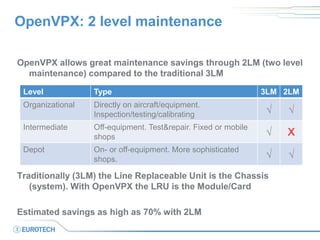 New Trends with VME and OpenVPX - Part 2 | PPT