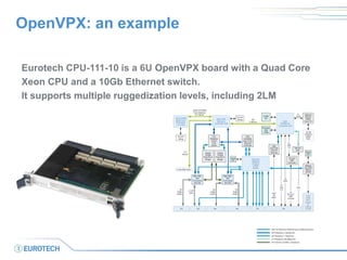 New Trends with VME and OpenVPX - Part 2 | PPT