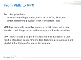 New Trends with VME and OpenVPX - Part 2 | PPT