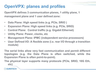 New Trends with VME and OpenVPX - Part 2 | PPT