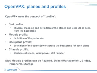 New Trends with VME and OpenVPX - Part 2 | PPT
