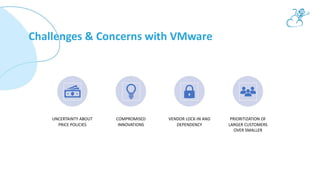 Transitioning from VMware to Apache CloudStack: A Path to Profitability and Competitiveness ...