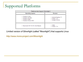 From Windows Presentation Foundation To Silverlight | PPT