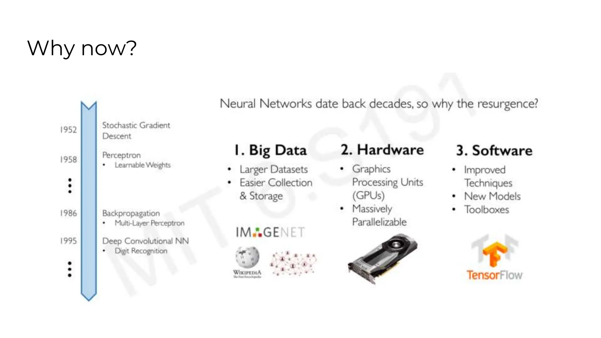 GDSC Unsri - From Zero to Hero with TensorFlow.pptx | Programming Languages | Computing