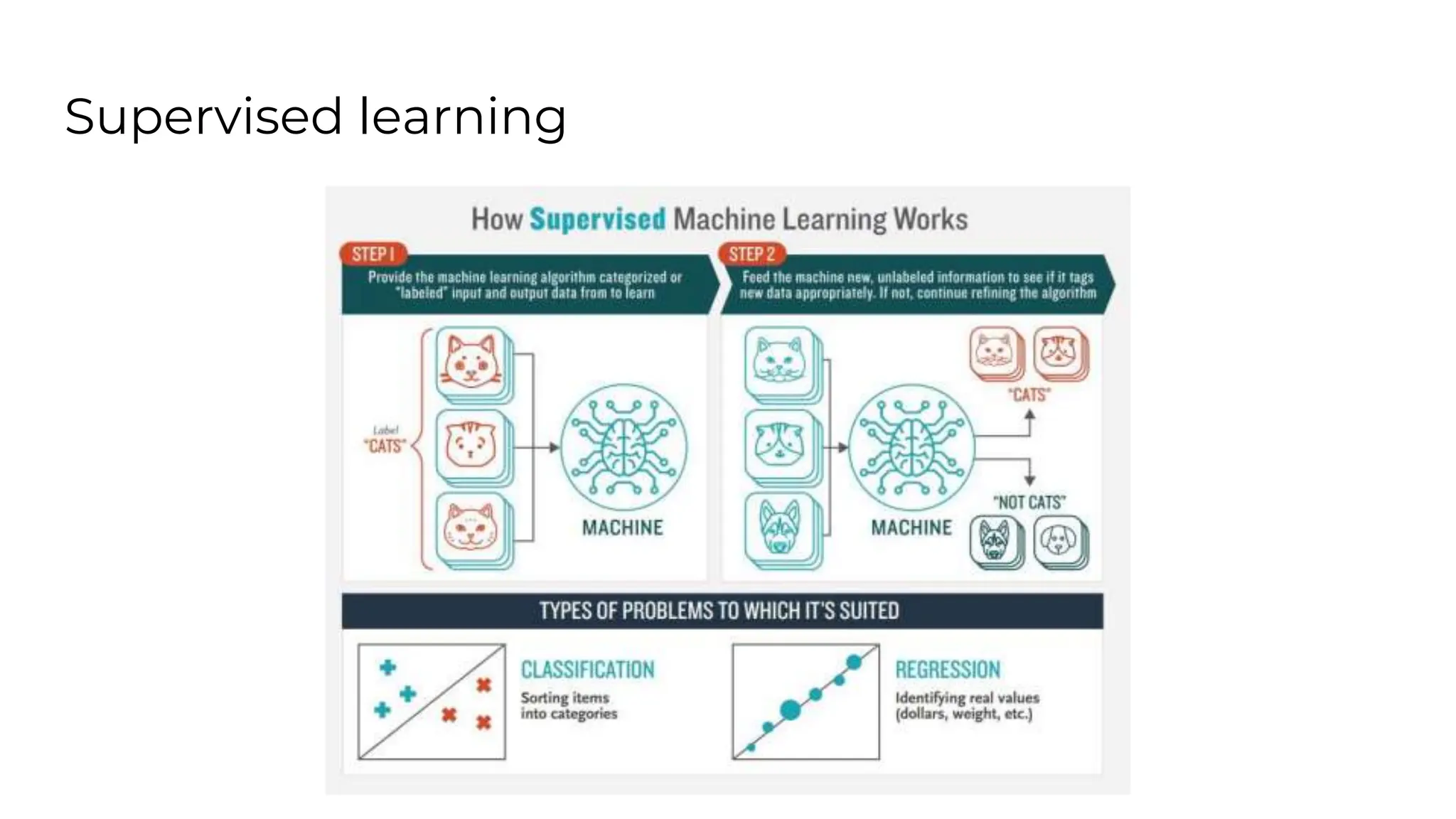 GDSC Unsri - From Zero to Hero with TensorFlow.pptx
