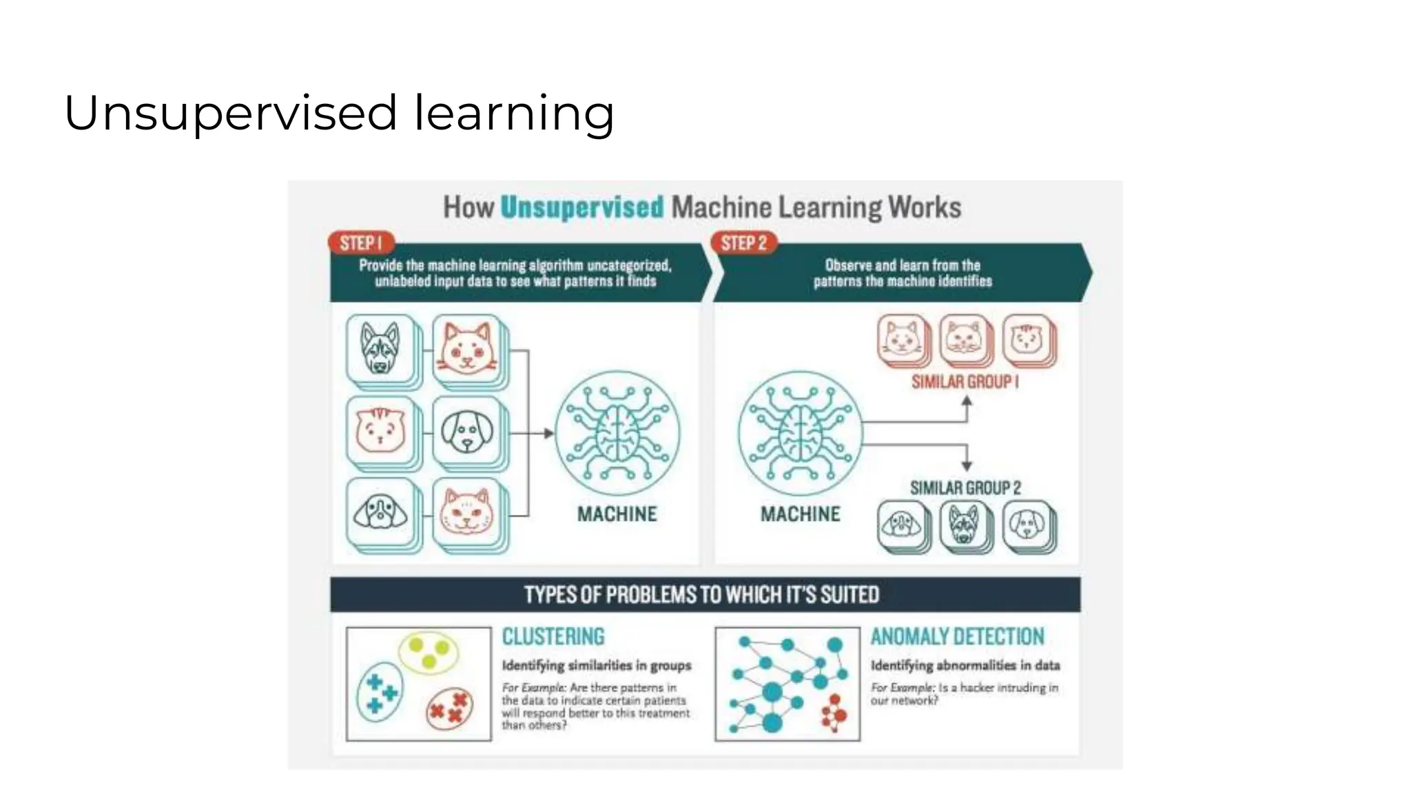 GDSC Unsri - From Zero to Hero with TensorFlow.pptx