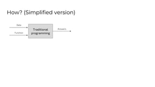 GDSC Unsri - From Zero to Hero with TensorFlow.pptx