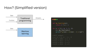GDSC Unsri - From Zero to Hero with TensorFlow.pptx