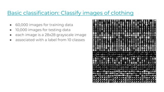 GDSC Unsri - From Zero to Hero with TensorFlow.pptx