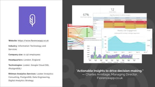 From Zero to One with Rittman Analytics | PPTX | Information Services ...
