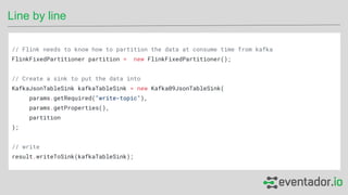 From Zero to Stream Processing | PPT