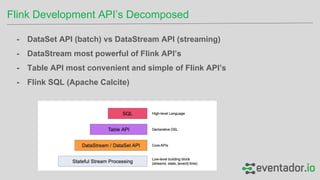 From Zero to Stream Processing | PPT