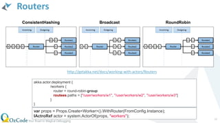 From Zero to the Actor Model (With Akka.Net) - CodeMash2017 - Tamir Dresher | PPTX | Web ...