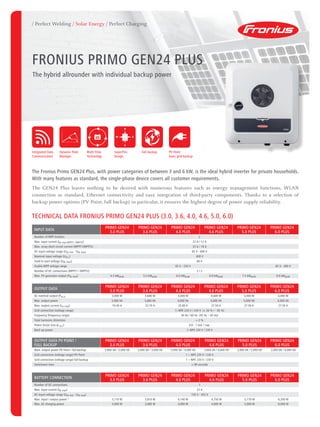 FRONIUS Primo GEN24 Plus – Versatile Hybrid Inverter | PDF