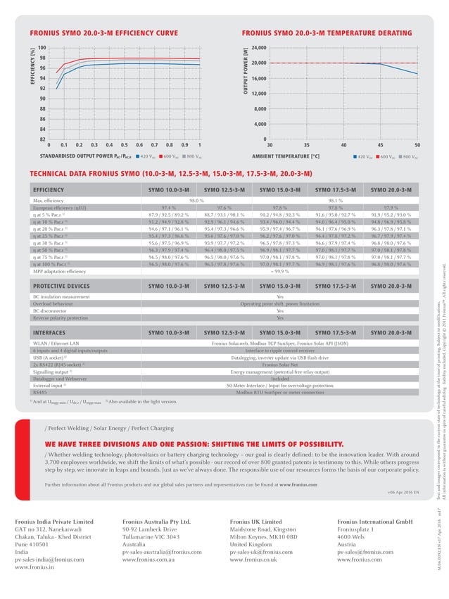 Fronius Symo 3.0 - 20.0 Three Phase Inverter Datasheet | PDF | Radio ...