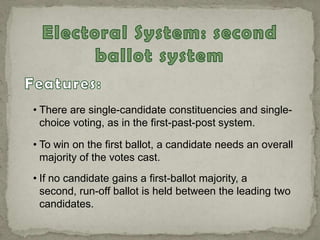 Representation, Election and Voting | PPTX