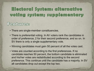Representation, Election and Voting | PPTX