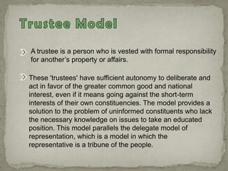 Representation, Election and Voting | PPTX