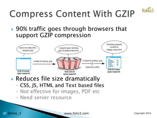 Front End Oprtimization | PPT