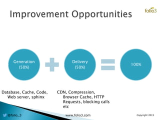 Front End Oprtimization | PPT