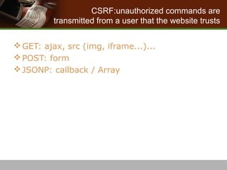 Front end-security | PPT