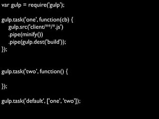 Front-end tools | PPT